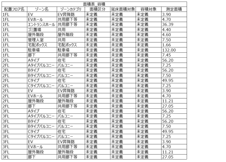 開発 | PYTHONでプロパティを一括入力する【ARCHICAD】【PYTHON】 | IU BIM STUDIO