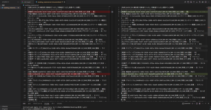 BIM | ARCHICADの設定をGITで管理する GIT編【ARCHICAD】【GIT】 | IU BIM STUDIO