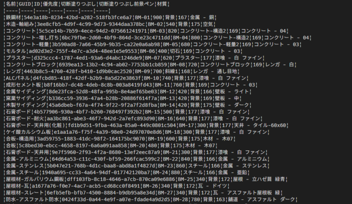 開発 | ARCHICADの設定をGITで管理する マークダウン書出編【ARCHICAD】【PYTHON】 | IU BIM STUDIO