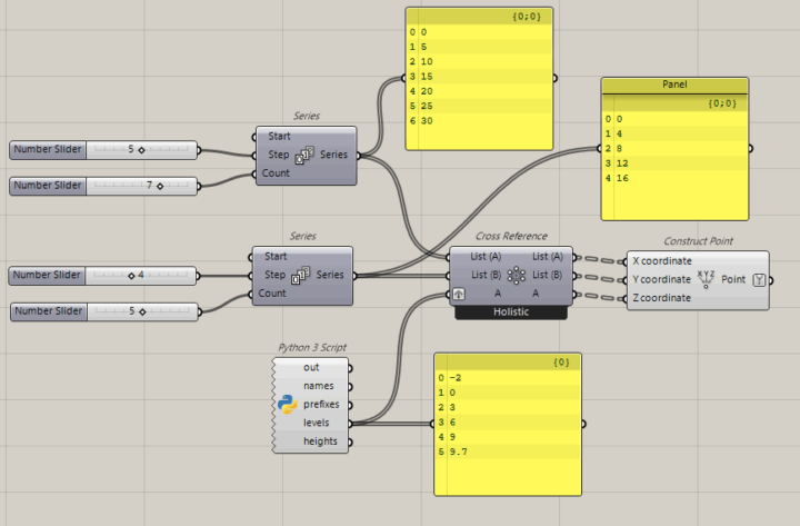 開発 | GRASSHOPPERでARCHICADの階情報を取得する 【PYTHON】 | IU BIM STUDIO