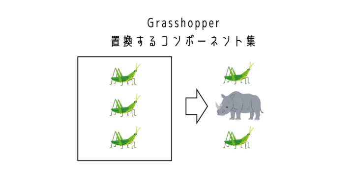 開発 | IFCモデルの情報をPYTHONで取り出す【IFCOPENSHELL】 | IU BIM STUDIO